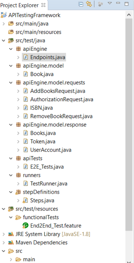 Steps For The Separation Of Test Layer From The Api Services In Framework